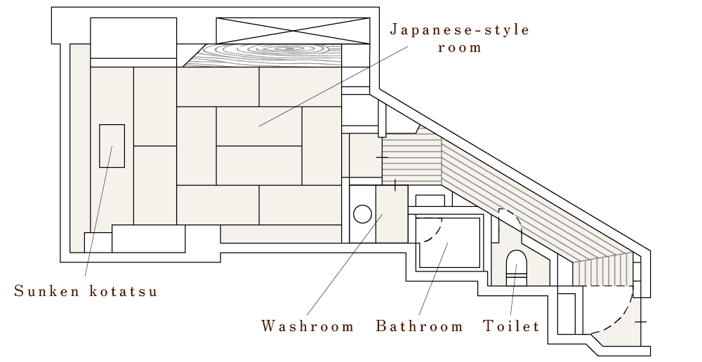 Casual Japanese-style Room | Guest rooms |HANAMOMIJI | Jyozankei onsen ...